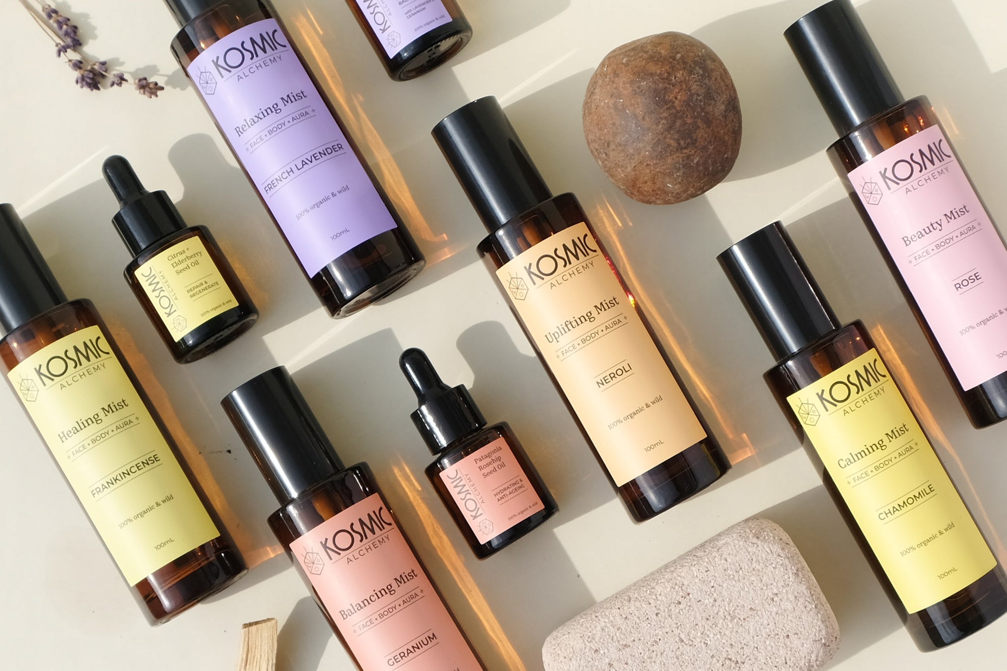 Kosmic Alchemy – Kosmic Market